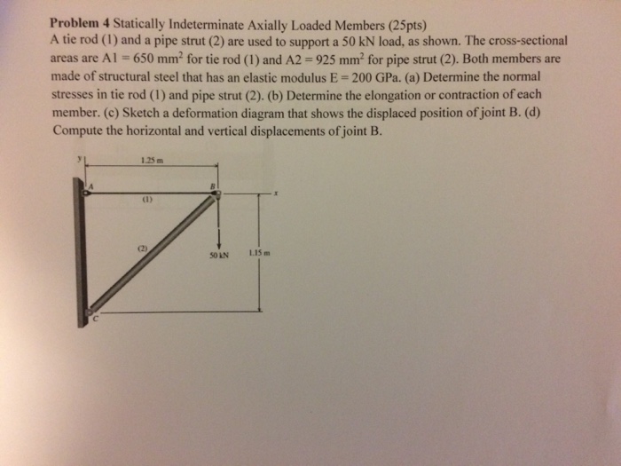 Solved Problem 4 Statically Indeterminate Axially Loaded | Chegg.com