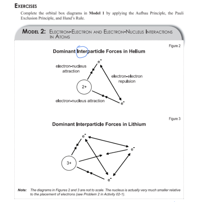 Solved Why do the trends that you identified in Key Question | Chegg.com