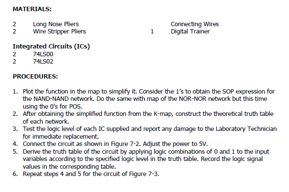 Solved NAND-NAND and NOR-NOR Implementations OBJECTIVES 1. | Chegg.com