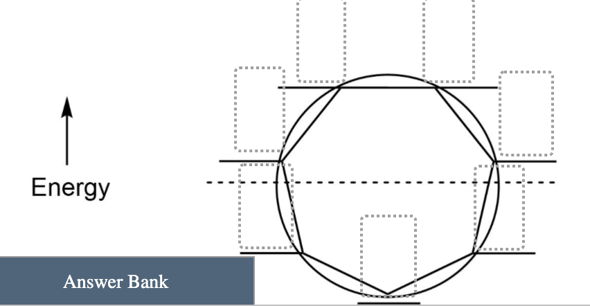 Solved Consider the structure of the cycloheptatrienyl | Chegg.com