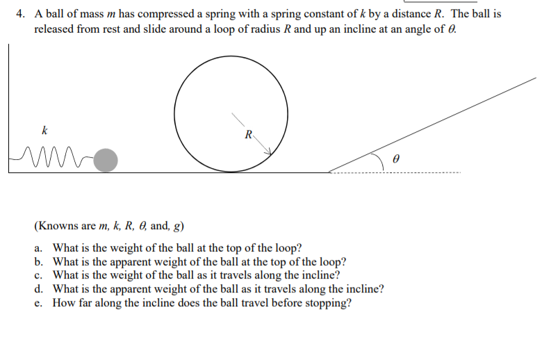 Solved 4. A ball of mass m has compressed a spring with a | Chegg.com