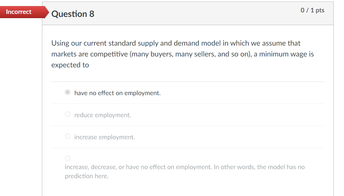 Solved Incorrect 0 / 1 pts Question 6 Why is a binding price | Chegg.com