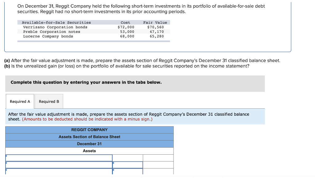 Solved On December 31, Reggit Company held the following | Chegg.com