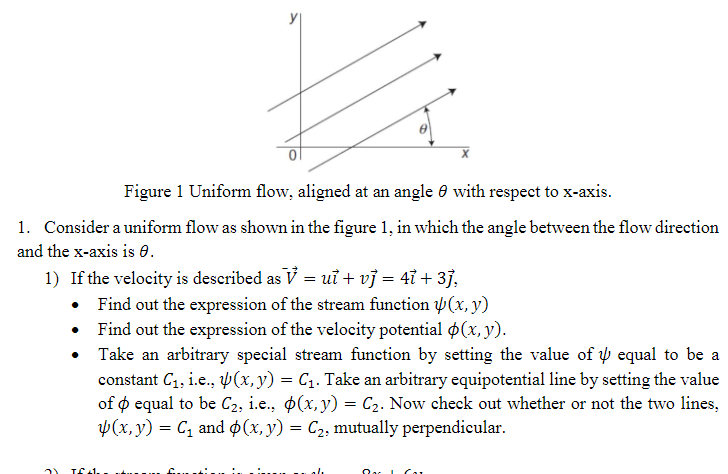 Solved Figure 1 Uniform flow, aligned at an angle θ with | Chegg.com
