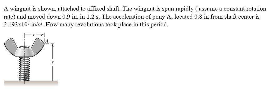 Solved A wingnut is shown, attached to affixed shaft. The | Chegg.com