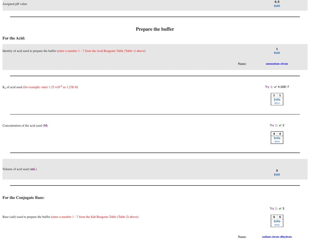 Solved Assigned pH value Prepare For the Acid: Identity of | Chegg.com