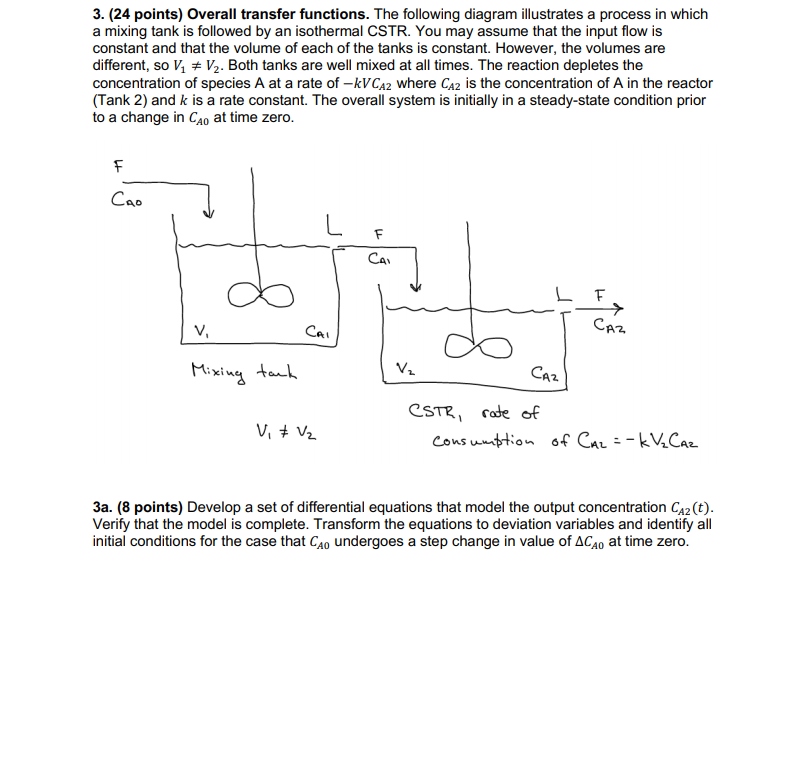 Solved 3. (24 points) Overall transfer functions. The | Chegg.com