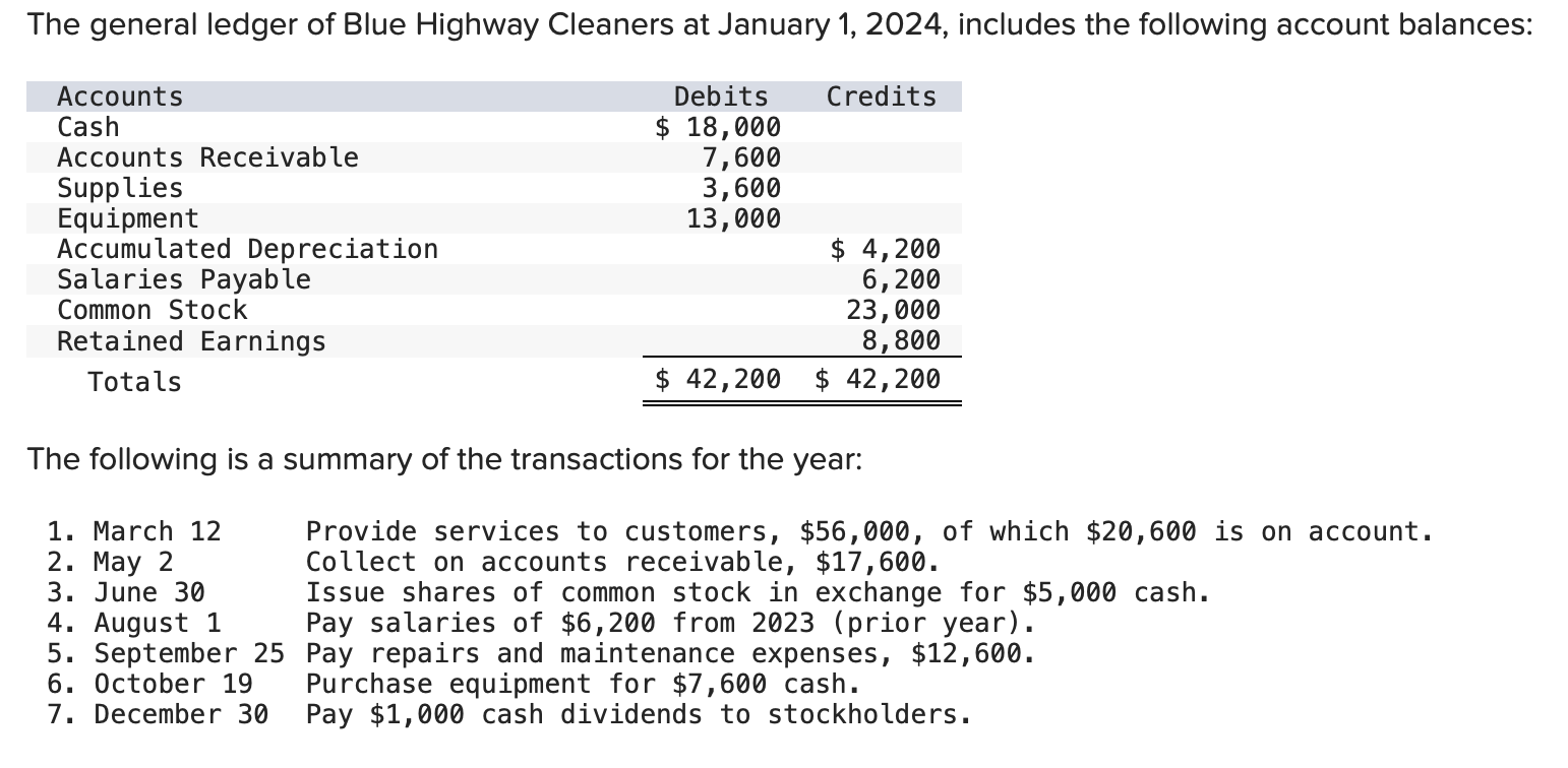 Solved Record adjusting entries. Accrued salaries at | Chegg.com