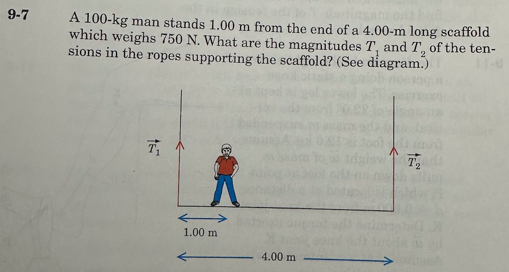 Solved A 100−kg man stands 1.00 m from the end of a 4.00−m | Chegg.com