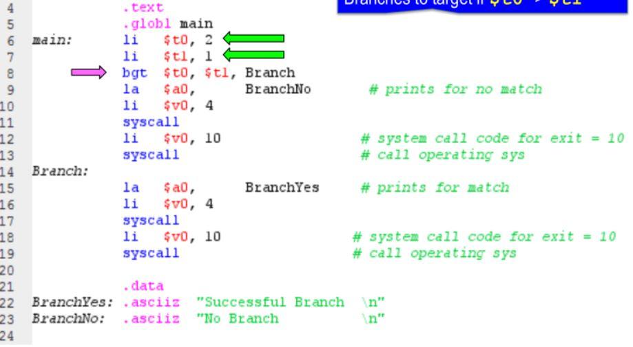 Solved NA 4 .text 5 .globl main 6 main: li $t0,2 7 li $t1, 1 | Chegg.com