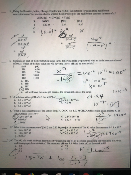 Solved 5. Jösing the Reaction, Initial, Change, Equilibrium | Chegg.com