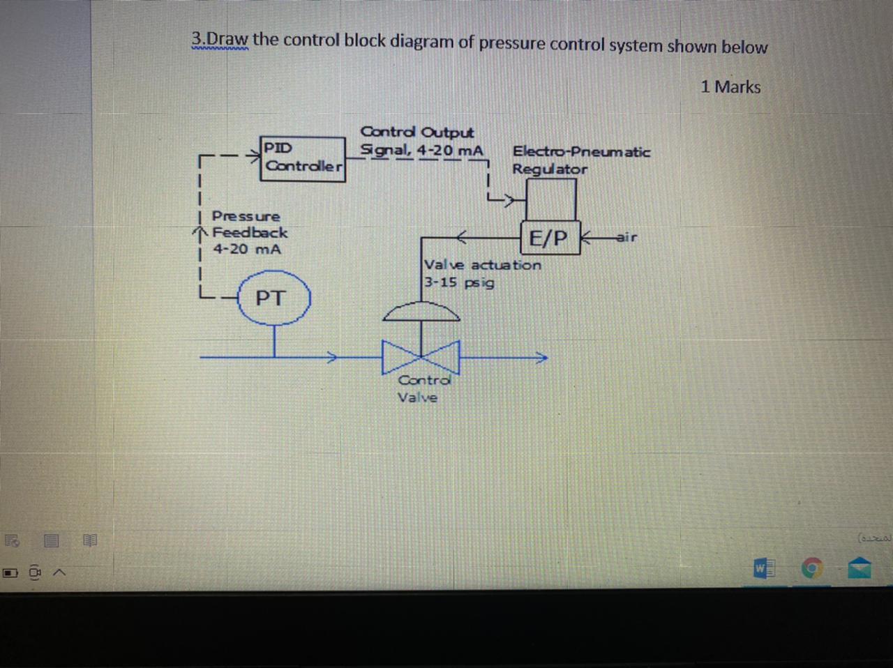 Solved 3.Draw the control block diagram of pressure control | Chegg.com