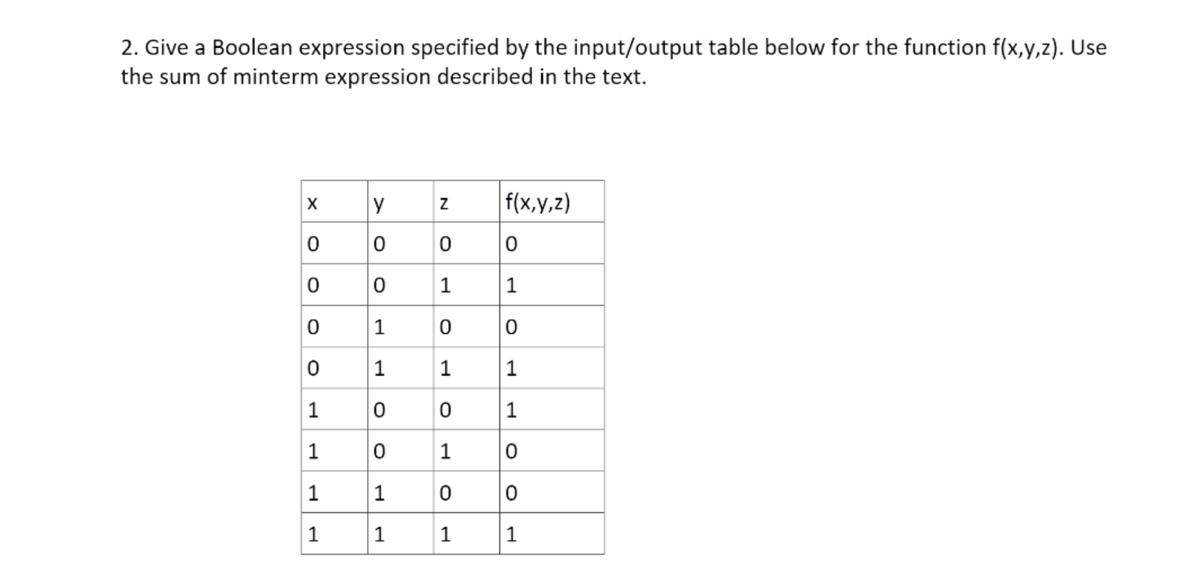 Solved 2. Give a Boolean expression specified by the | Chegg.com