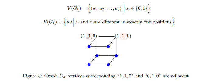 01, 02, ..., 4;) | ai e {0,1}} E(Gx) = {uv| u | Chegg.com