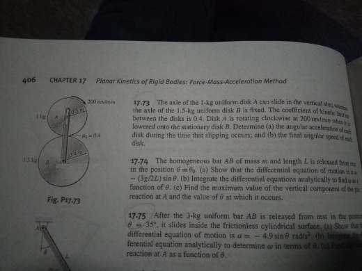 Solved 406 CHAPTER 17 Planar Kinetics of Rigid Bodies: | Chegg.com