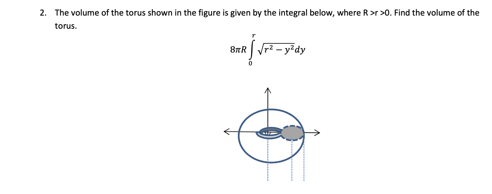 Solved 2. The volume of the torus shown in the figure is | Chegg.com
