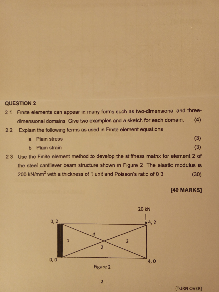 Solved QUESTION 2 21 Finite elements can appear in many | Chegg.com
