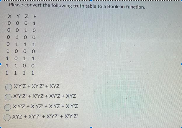 Solved Given the boolean function, F(x,y,z)=x′yz+xyz′+xyz | Chegg.com