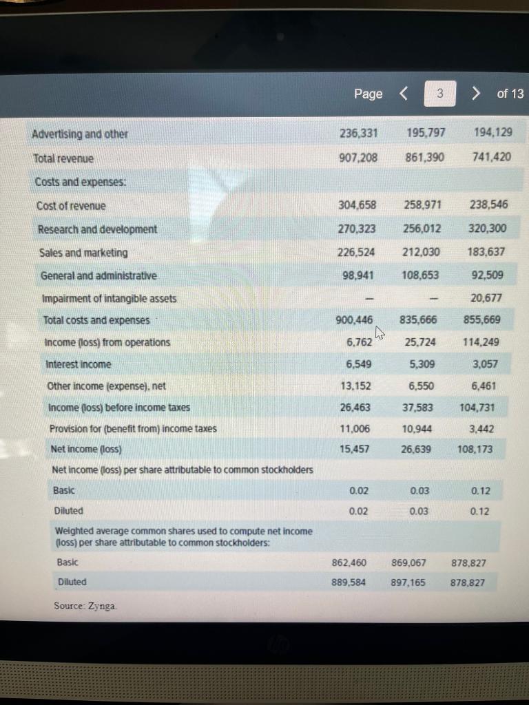 Solved Answer the following questions: 1. Review the Income | Chegg.com