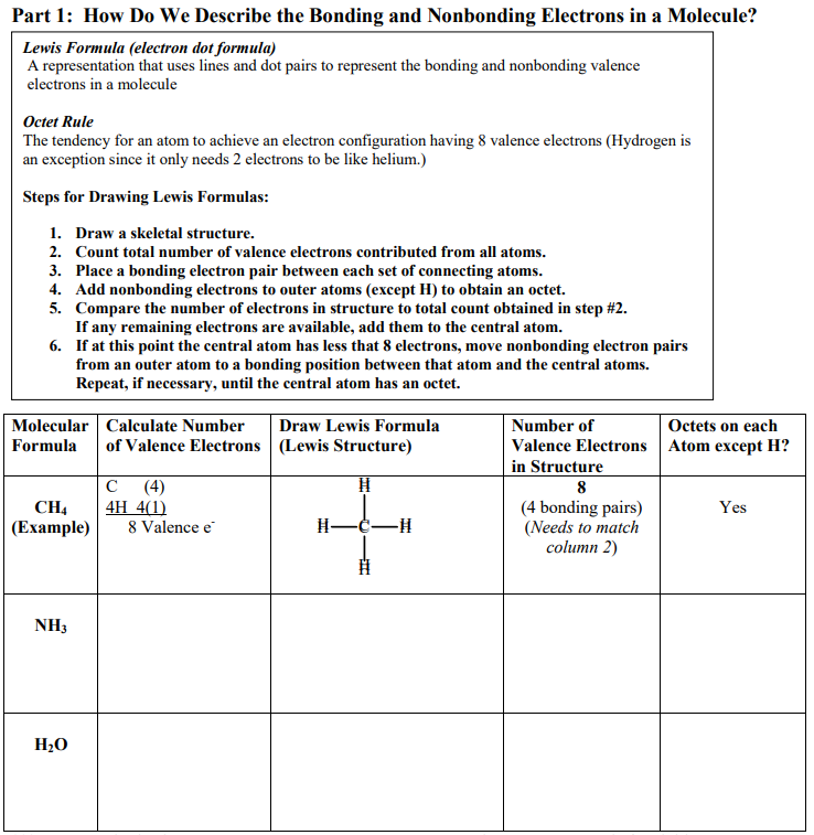 Solved Part 1: How Do We Describe the Bonding and Nonbonding | Chegg.com