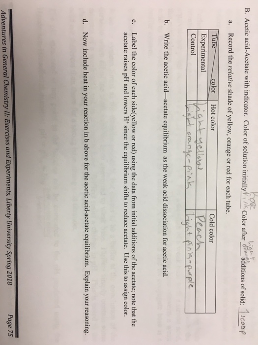 Solved B. Acetic acid-Acetate with indicator. Color of | Chegg.com