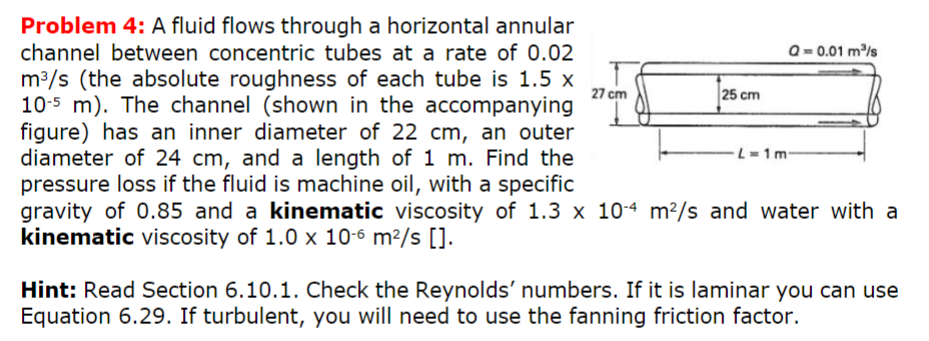 Solved Problem 4: A fluid flows through a horizontal annular | Chegg.com