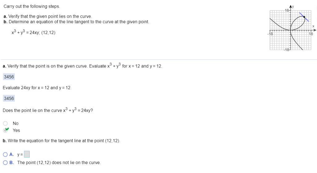 Solved a. Verify that the given point lies on the curve b. | Chegg.com