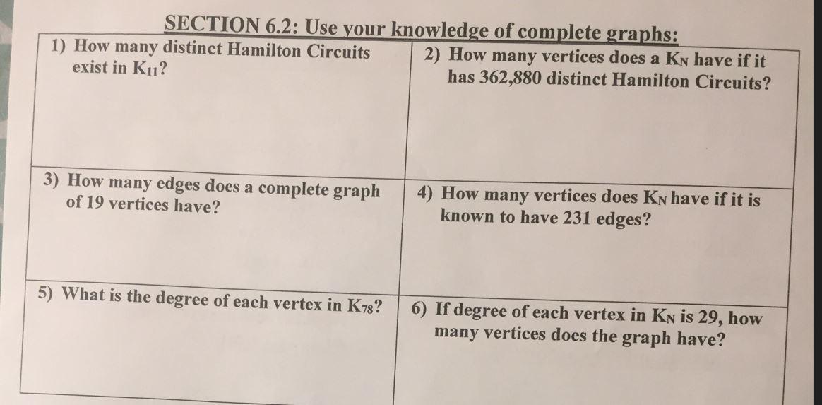 Solved SECTION 6.2: Use your knowledge of complete graphs: | Chegg.com