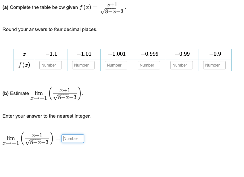 Solved (a) Complete the table below given f(x)=8−x−3x+1. | Chegg.com