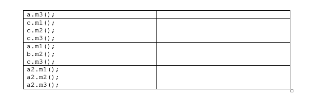 Solved This is a simple JAVA programming question. The last | Chegg.com