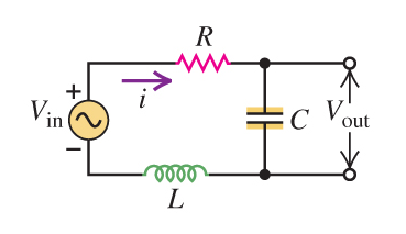 Solved The L-R-C series circuit shown in (Figure 1) has an | Chegg.com