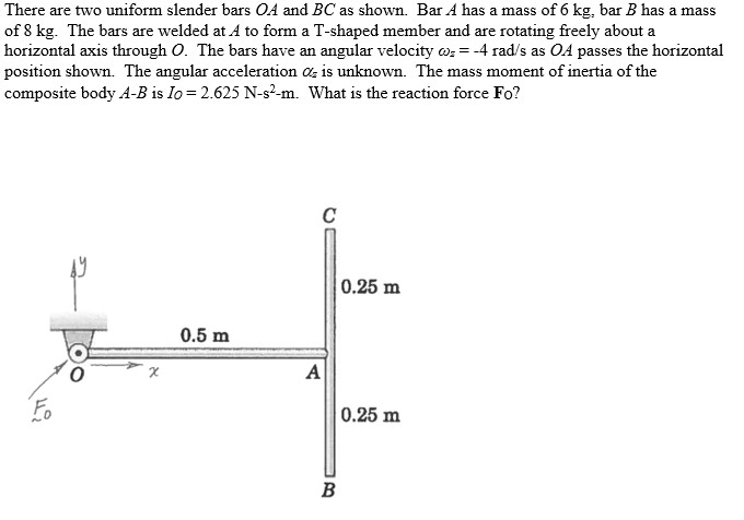 Solved There are two uniform slender bars OA and BC as | Chegg.com