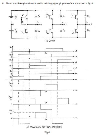 Solved 6. The six step three-phase inverter and its | Chegg.com