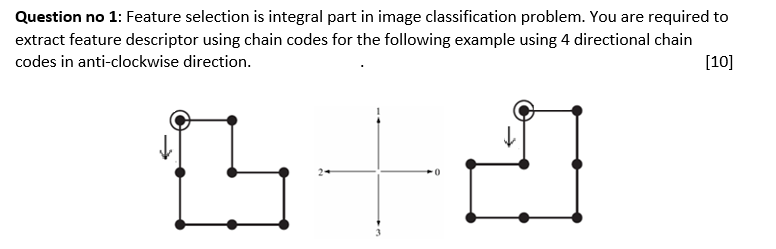 Solved Question no 1: Feature selection is integral part in | Chegg.com