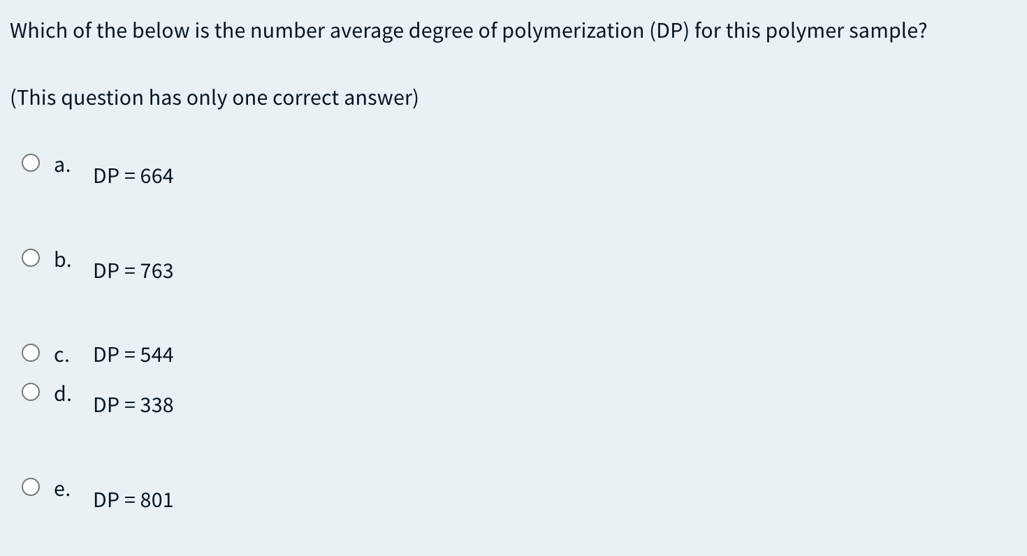 Solved An unknown polymer sample was found to have the | Chegg.com