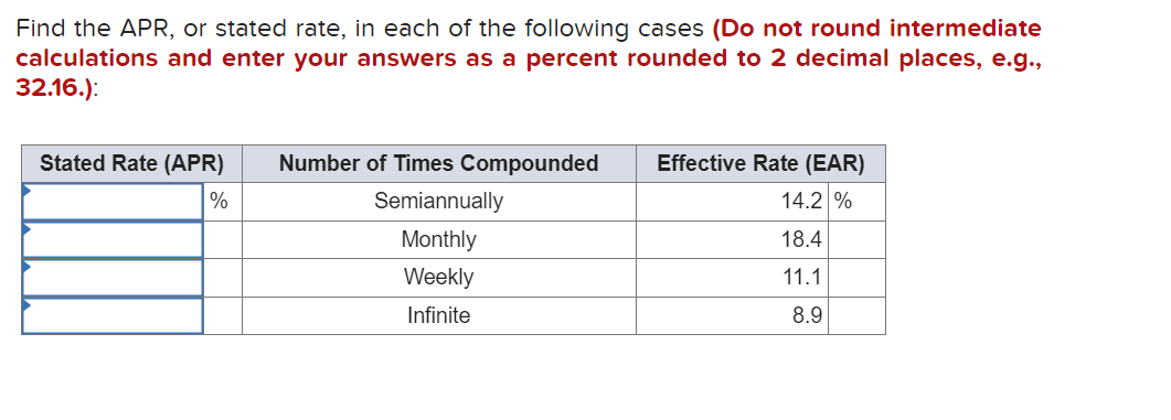 Solved Find the APR, or stated rate, in each of the | Chegg.com