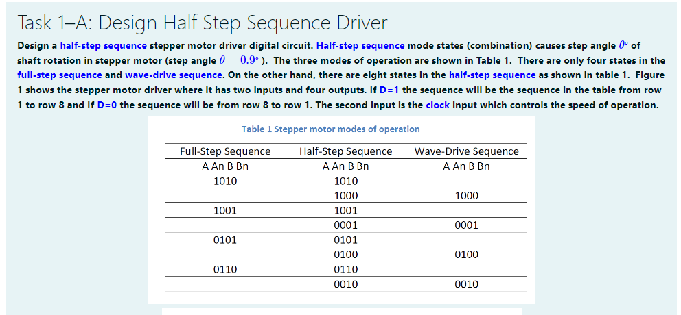 Solved Task 1-A: Design Half Step Sequence Driver Design a | Chegg.com