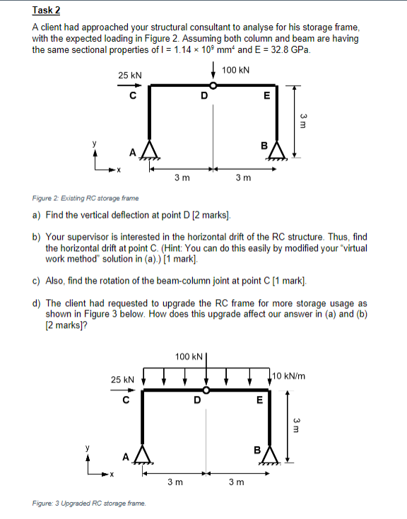 Solved Task 2 A client had approached your structural | Chegg.com