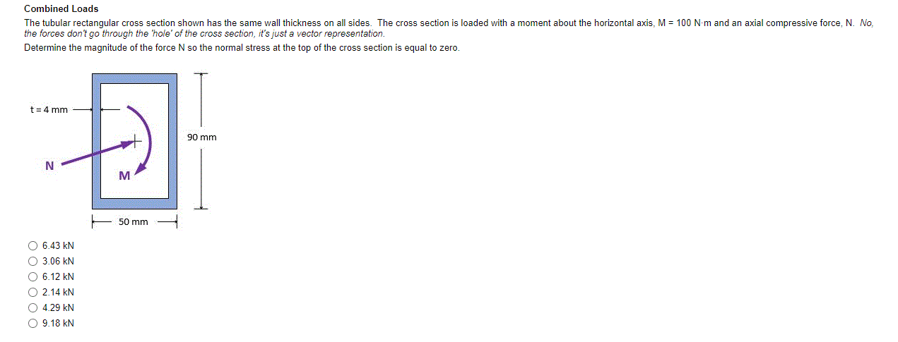 Solved Combined Loads The tubular rectangular cross section | Chegg.com