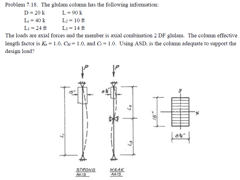 Solved Problem 7.18. The glulam column has the following | Chegg.com