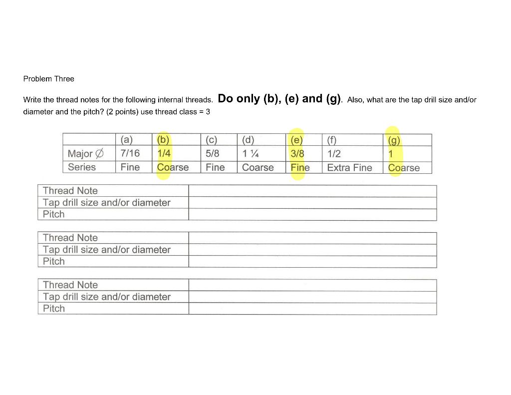 Solved Problem Three Write the thread notes for the | Chegg.com