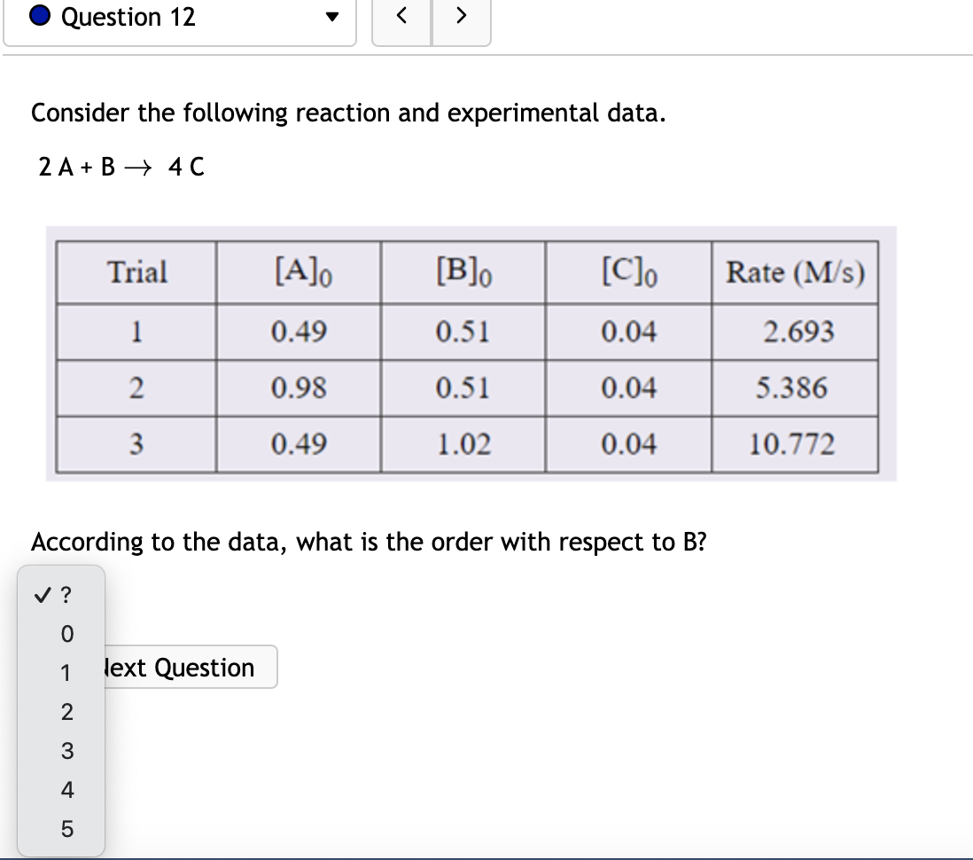 Solved Consider the following reaction and experimental | Chegg.com