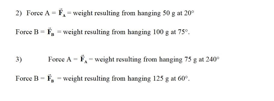 2) Force A=FA= weight resulting from hanging 50 g at | Chegg.com