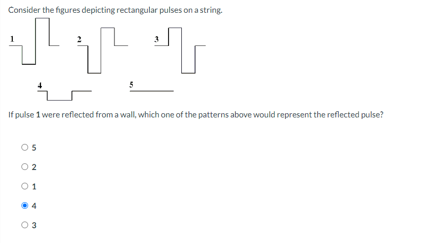 Solved Consider the figures depicting rectangular pulses on | Chegg.com
