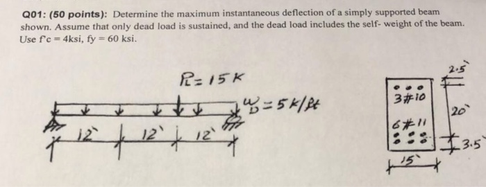 Solved Q01: (50 points): Determine the maximum instantaneous | Chegg.com