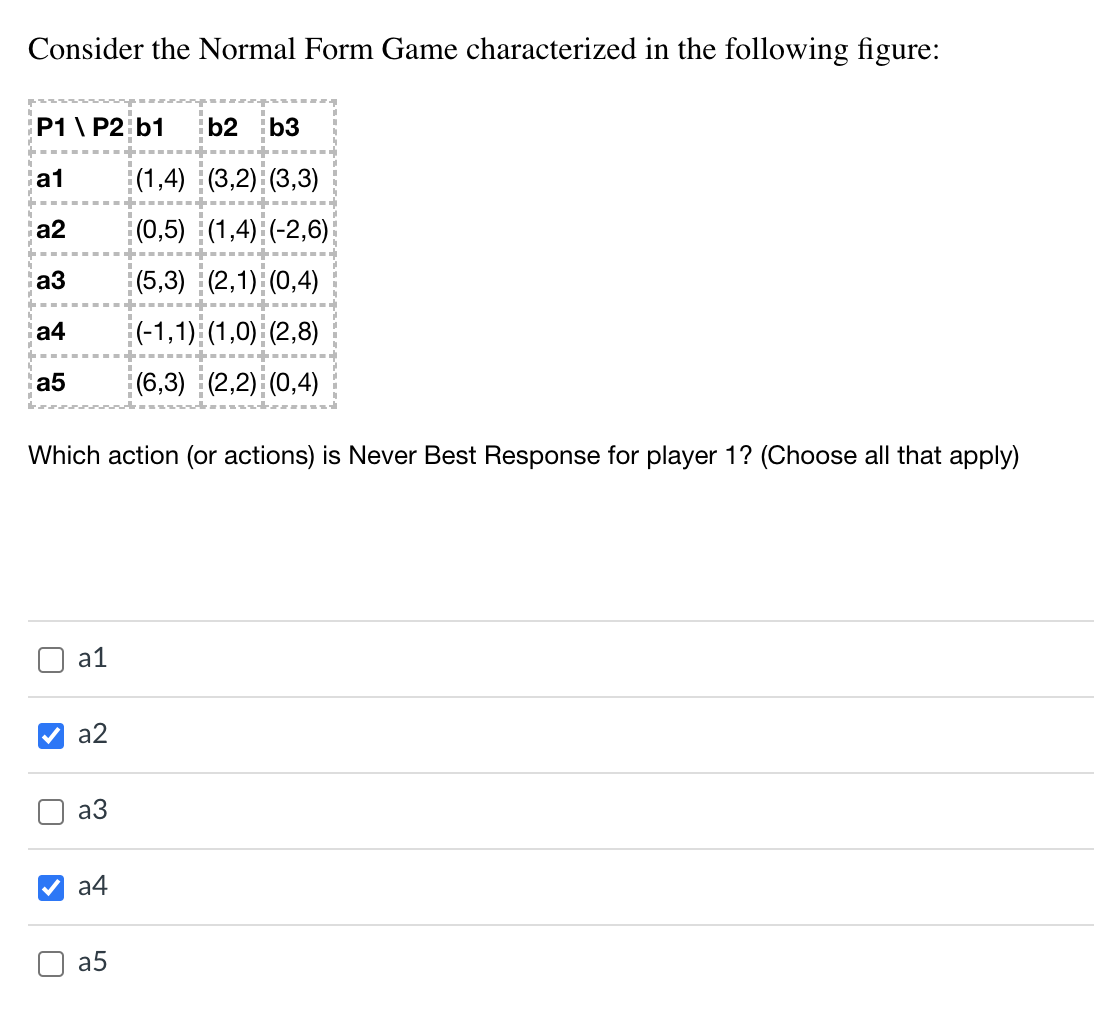 Solved Consider the Normal Form Game characterized in the | Chegg.com