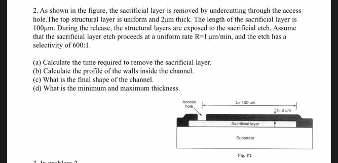 2. As shown in the figure, the sacrificial layer is | Chegg.com