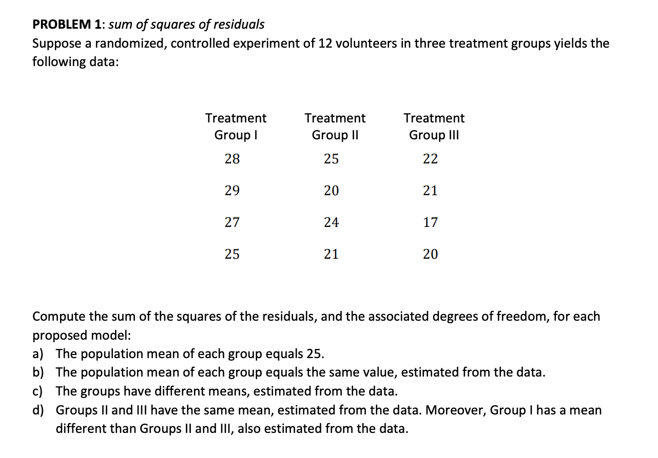 Solved PROBLEM 1: sum of squares of residuals Suppose a | Chegg.com