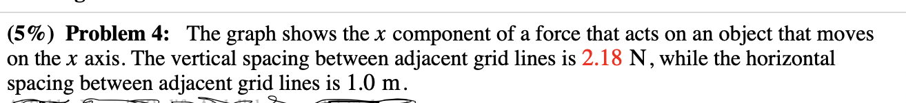 Solved (5\%) Problem 4: The graph shows the x component of a | Chegg.com