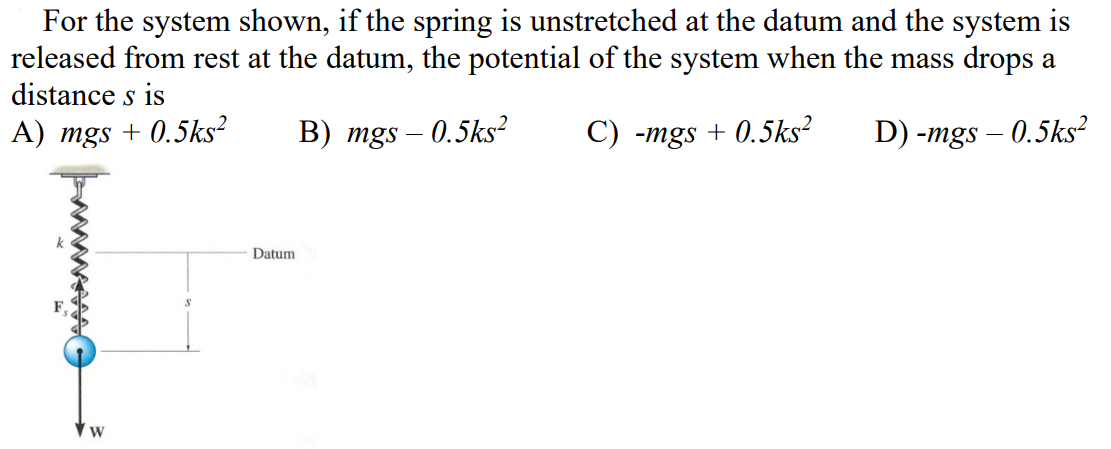 Solved For the system shown, if the spring is unstretched at | Chegg.com